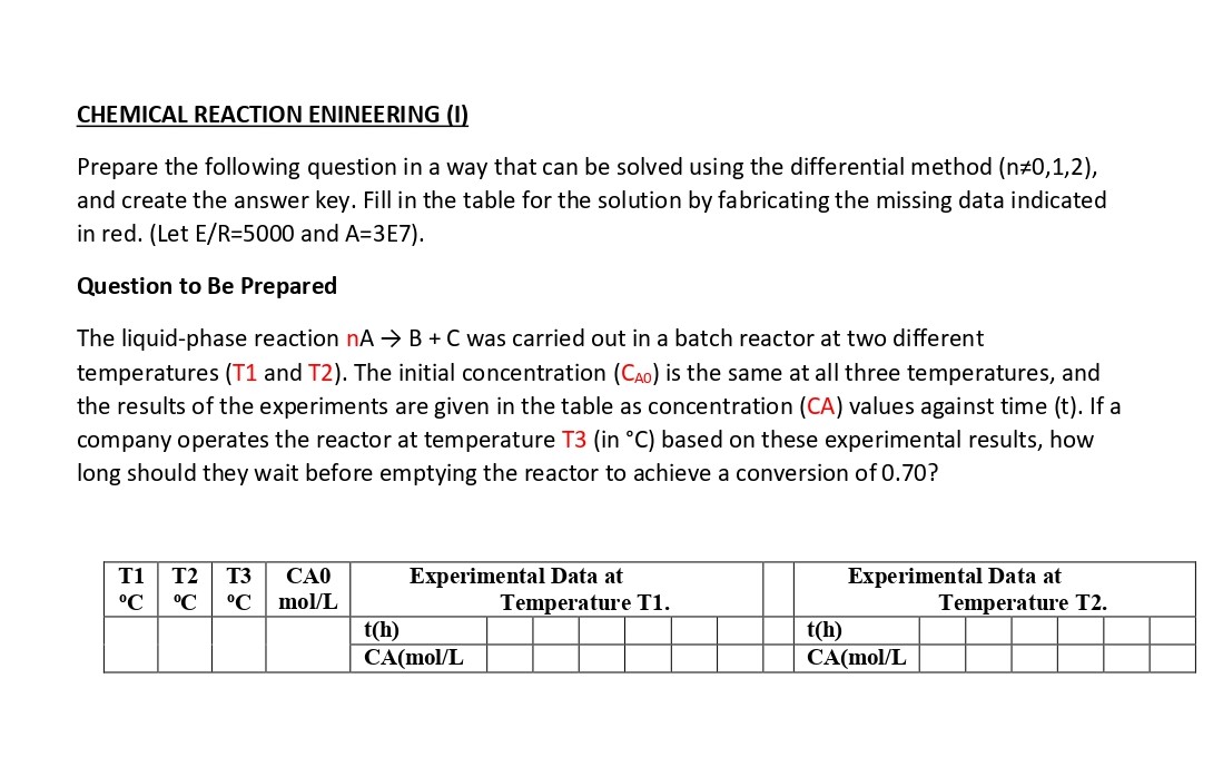 CHEMICAL REACTION ENINEERING (I) Prepare the | Chegg.com