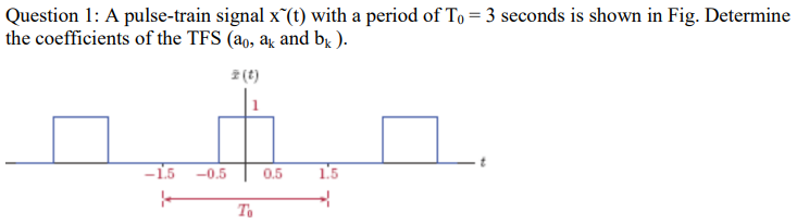 Solved Question 1: A pulse-train signal x∼(t) with a period | Chegg.com