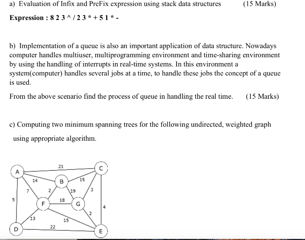 (15 Marks) a) Evaluation of Infix and PreFix | Chegg.com