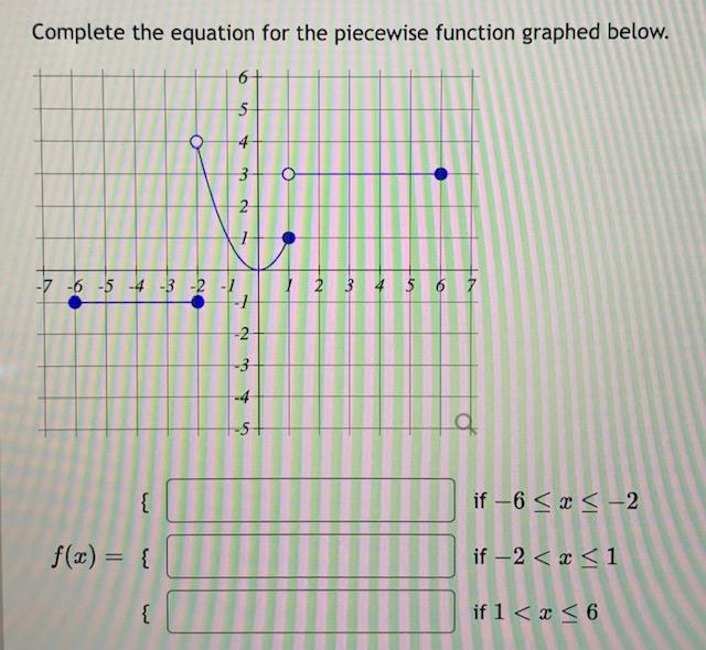 Solved Complete the equation for the piecewise function | Chegg.com
