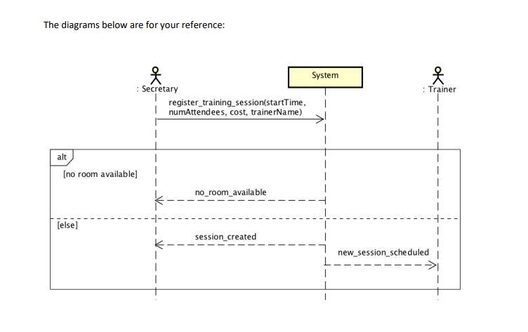 Task 1: Communication diagram Create a communication | Chegg.com