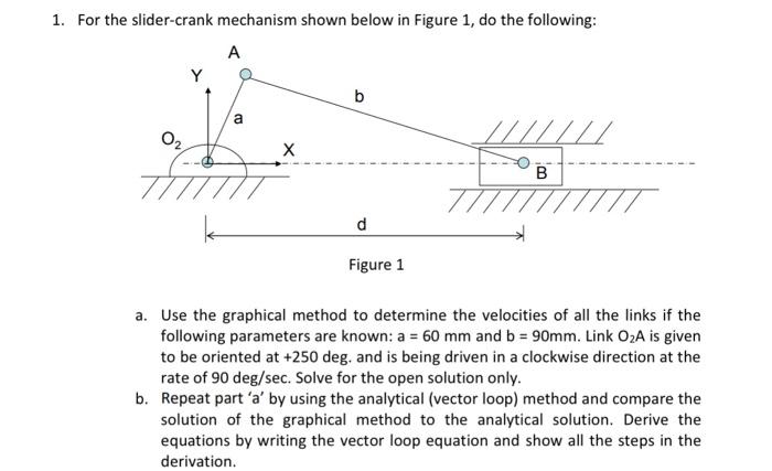 Solved For the slider-crank mechanism shown below in Figure | Chegg.com