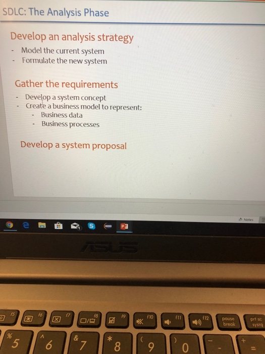 Solved Systems Development Lifecycle .Write a detailed | Chegg.com