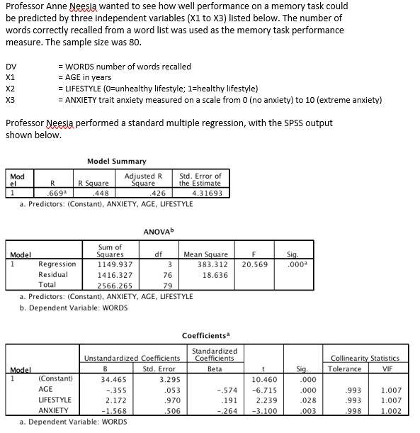 Solved Professor Anne Neesia wanted to see how well | Chegg.com
