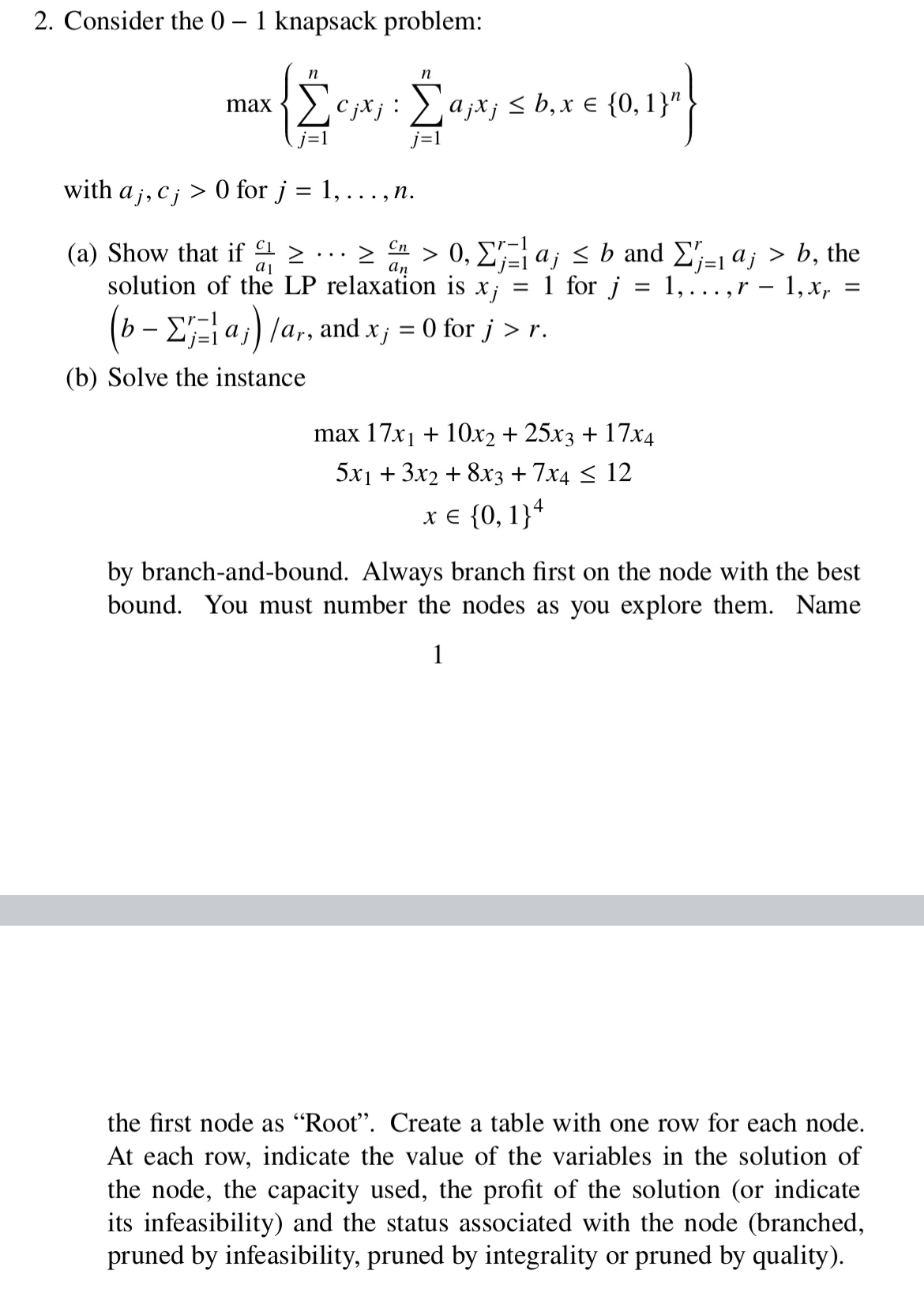 Solved 2. Consider the 0−1 knapsack problem: | Chegg.com