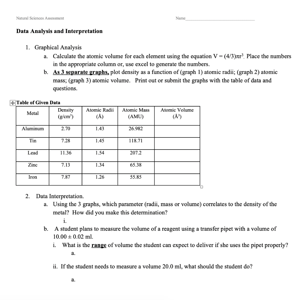 Solved Natural Sciences Assessment Name Data Analysis and | Chegg.com