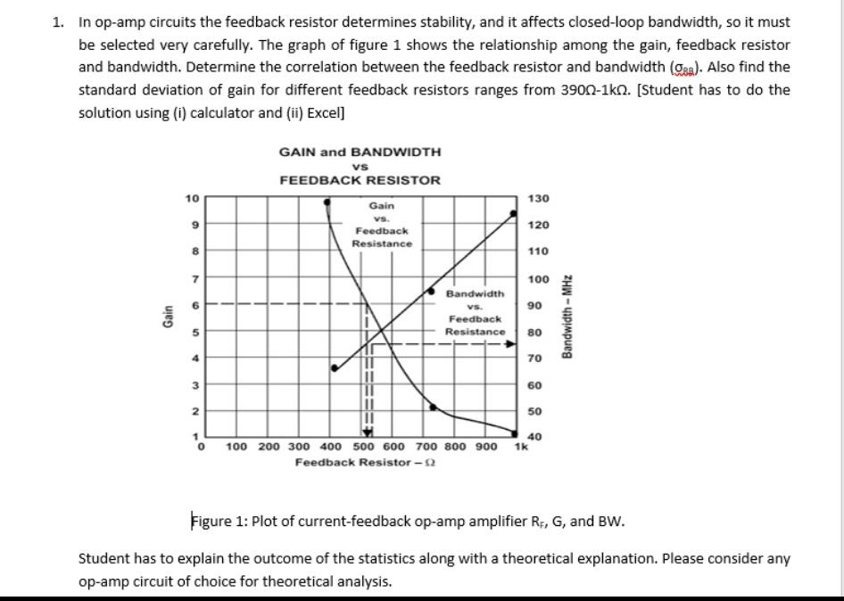 1. In op-amp circuits the feedback resistor | Chegg.com