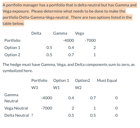 Solved A portfolio manager has a portfolio that is delta | Chegg.com