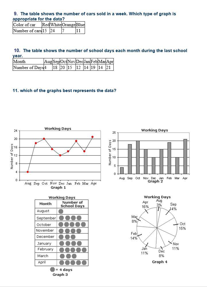Solved Think through each question and provide a short | Chegg.com