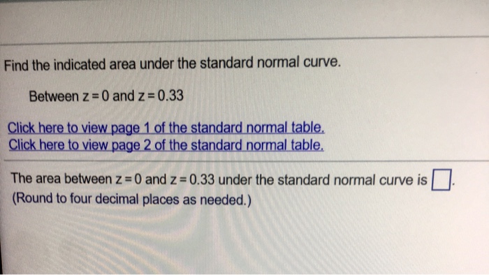 Solved Find the indicated area under the standard normal | Chegg.com