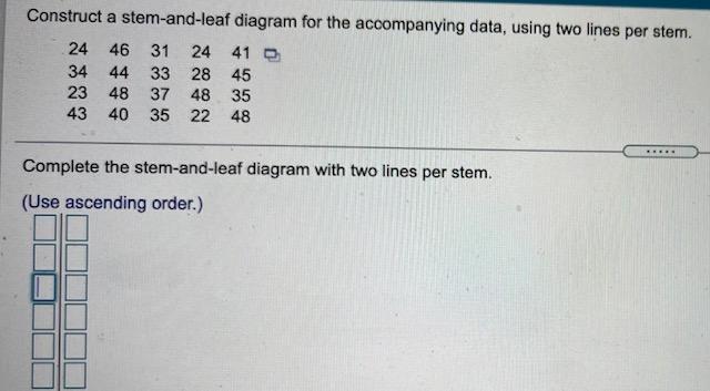 Solved Construct a stem-and-leaf diagram for the | Chegg.com