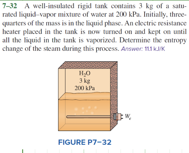 Solved 7-32 A well-insulated rigid tank contains 3 kg of a | Chegg.com