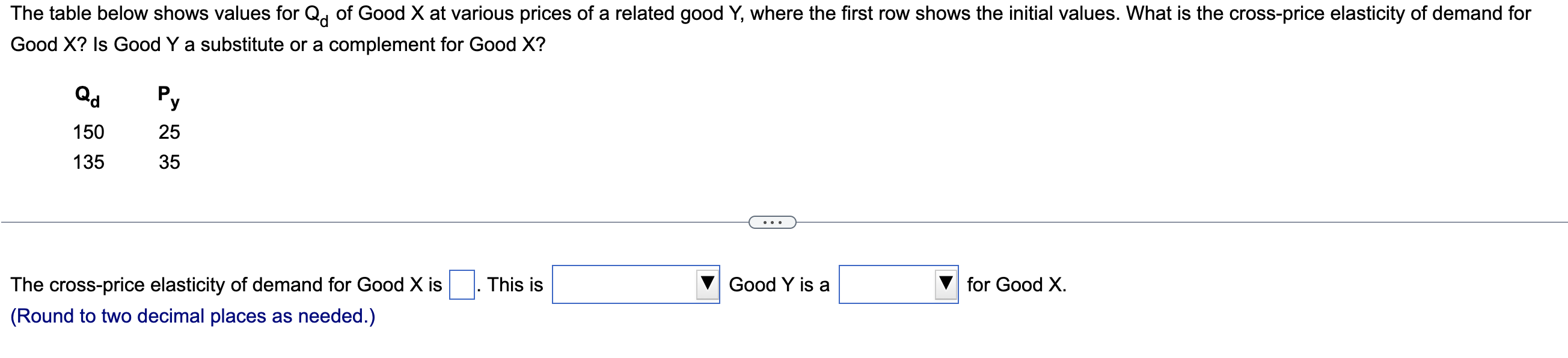Solved The table below shows values for Qd of Good X at | Chegg.com