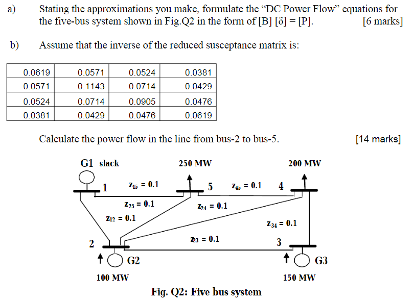 a)Stating the approximations you make, formulate the | Chegg.com