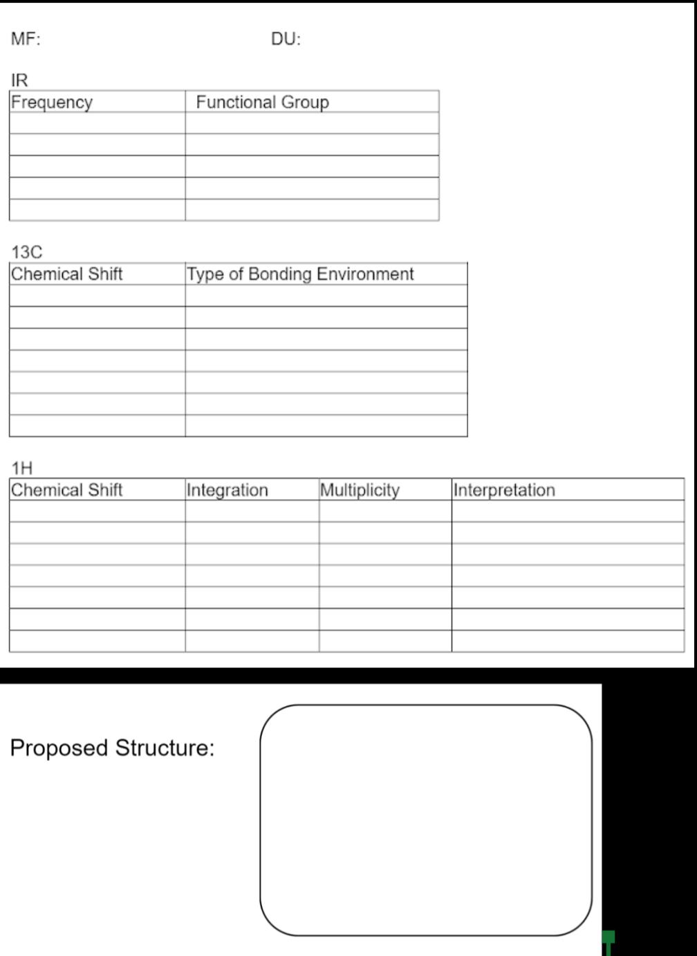 Solved Propose a structure for the following problem. Use | Chegg.com