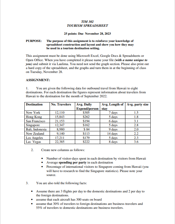 Solved This assignment must be done using Microsoft Excel, | Chegg.com