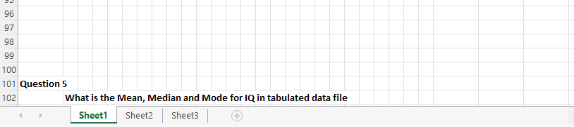 Solved BUS 8375 - Assignment 2 - Tabulated Data6 Question 1 | Chegg.com