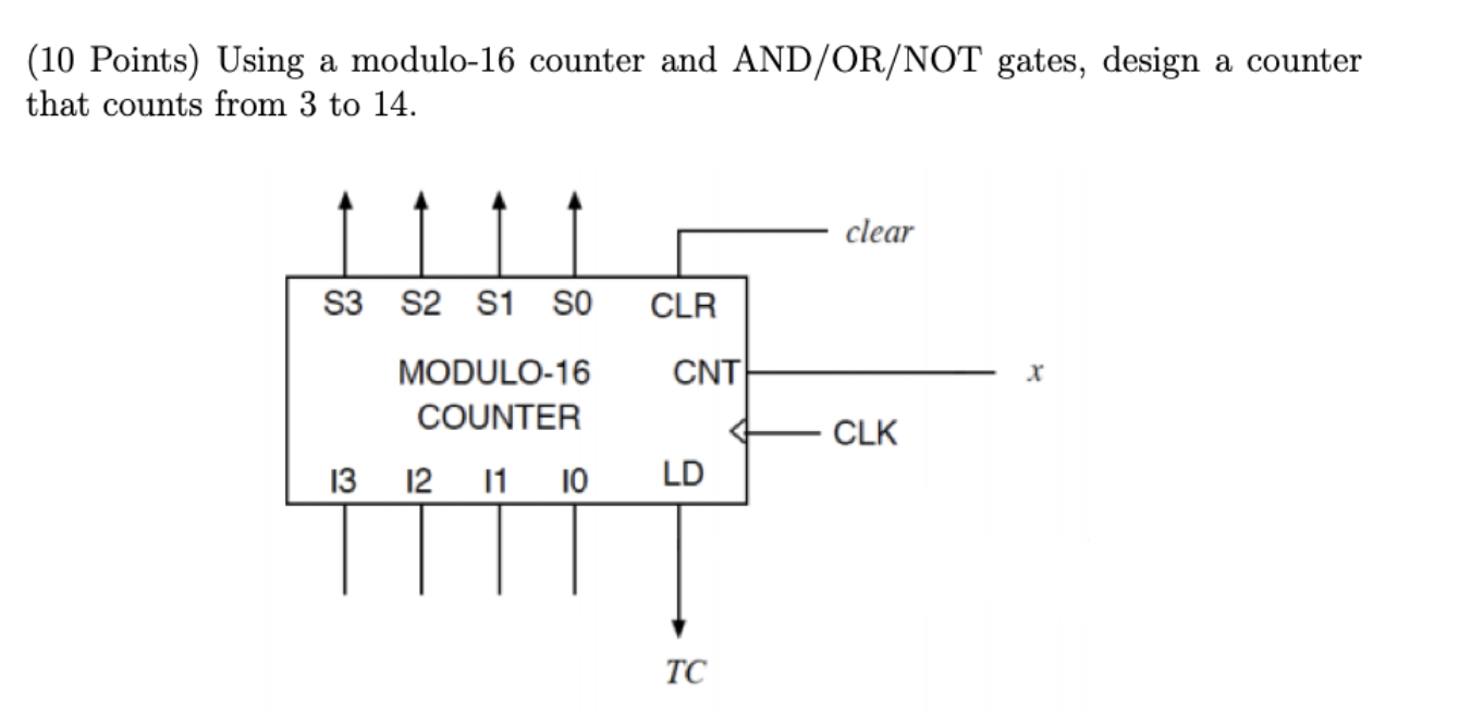 Solved (10 Points) Using a modulo-16 counter and AND/OR/NOT | Chegg.com