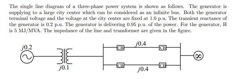 Solved The single line diagram of a three-phase power system | Chegg.com