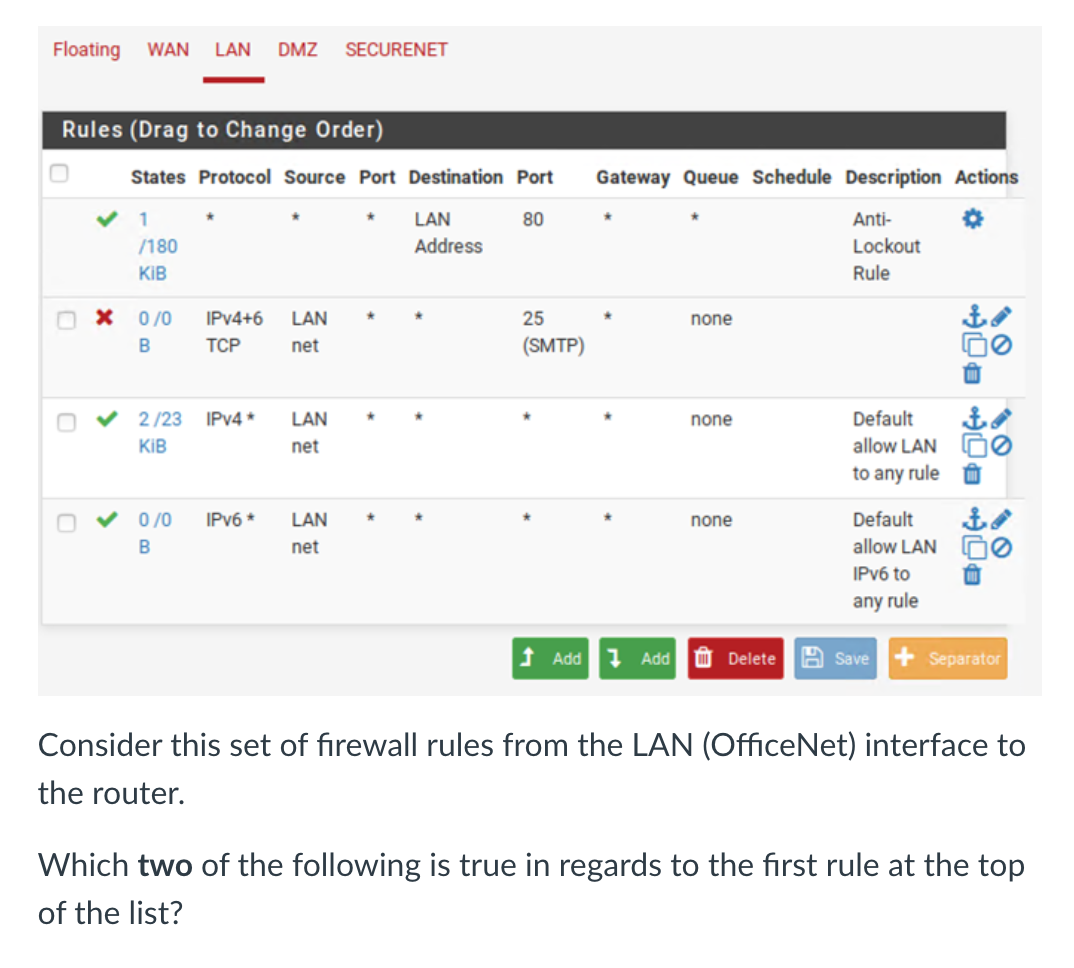 Solved IncorrectConsider this set of firewall rules from the | Chegg.com