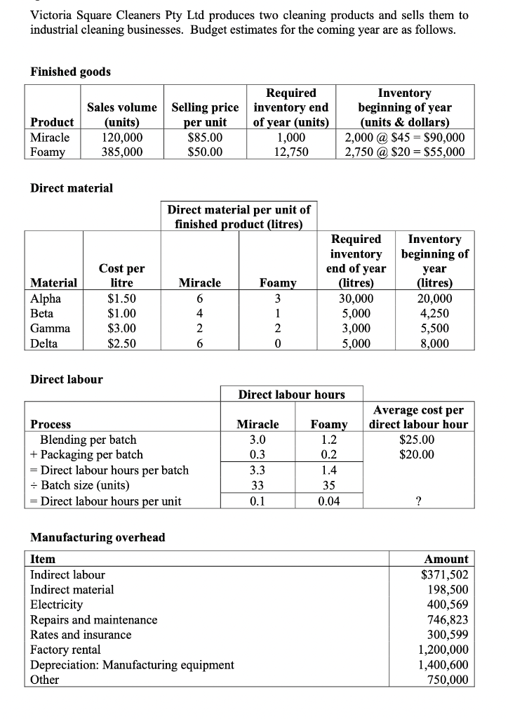 Solved Hi, please help me with question C & D. Do not reup | Chegg.com