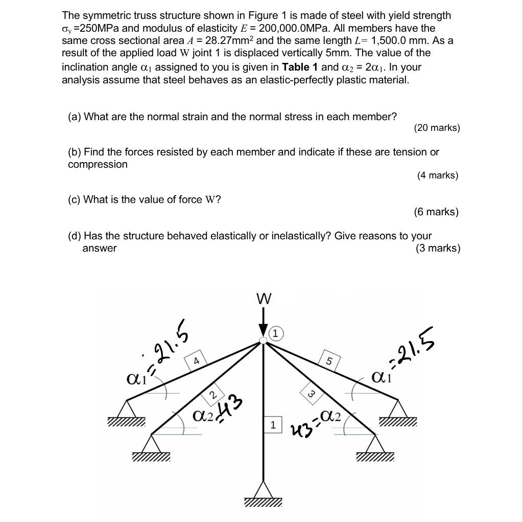 The symmetric truss structure shown in Figure 1 is | Chegg.com