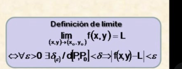 Solved Prove that the following limits exist. Use the formal | Chegg.com