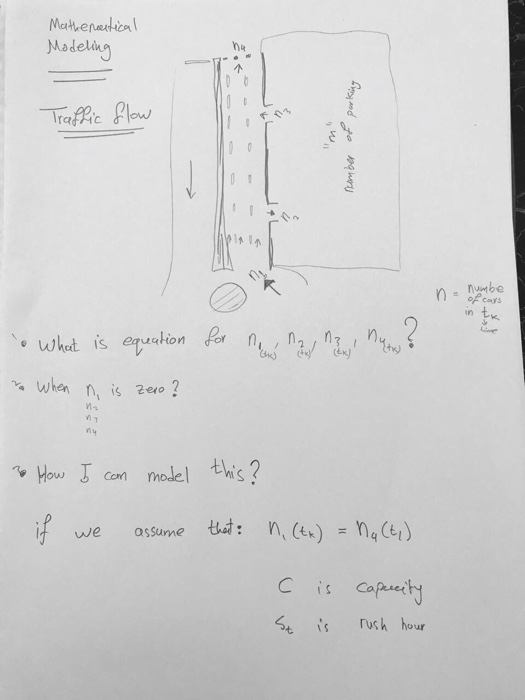 Solved Mathematical modeling How to | Chegg.com