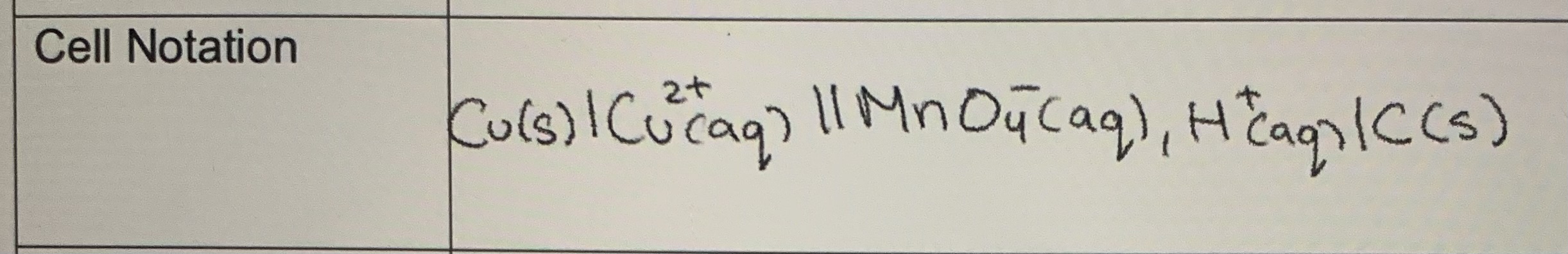 Solved Hello. For the picture below, what would be the | Chegg.com