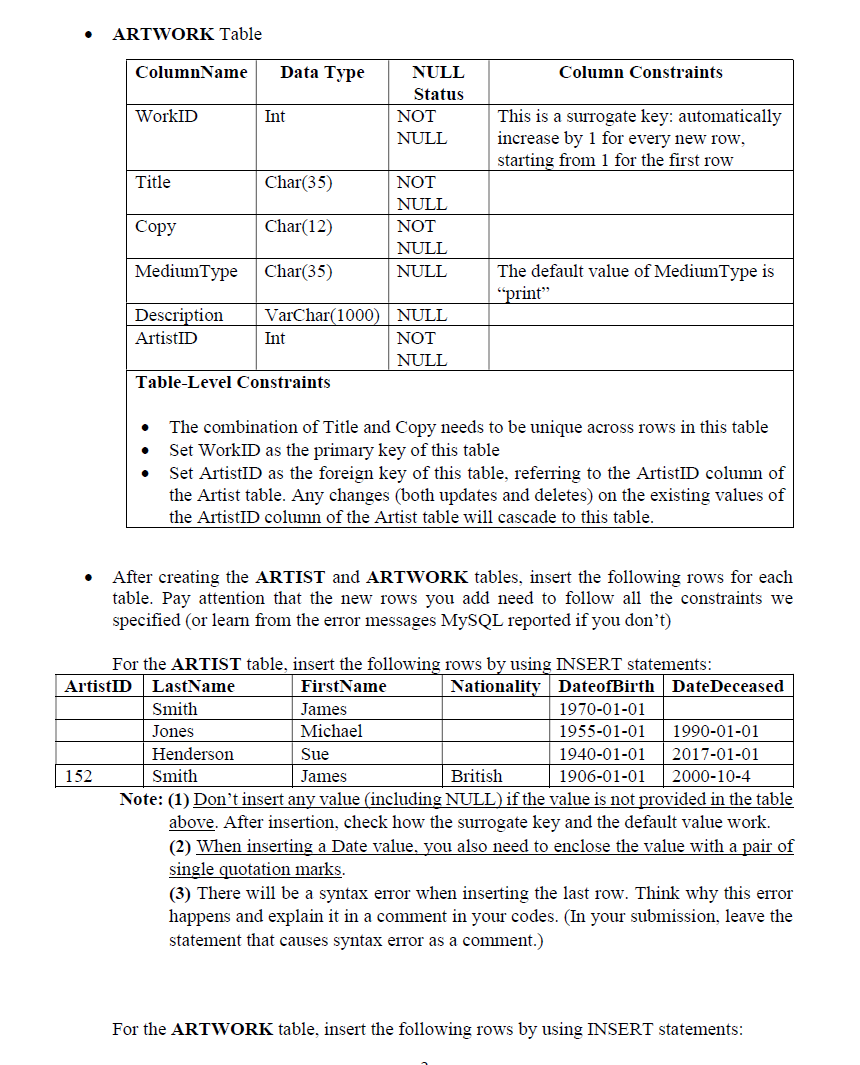 ARTIST Table Table-Level Constraints - The | Chegg.com
