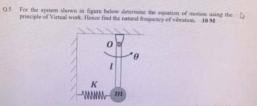 Solved Q. 5 ﻿For the system shown in figure below determine | Chegg.com