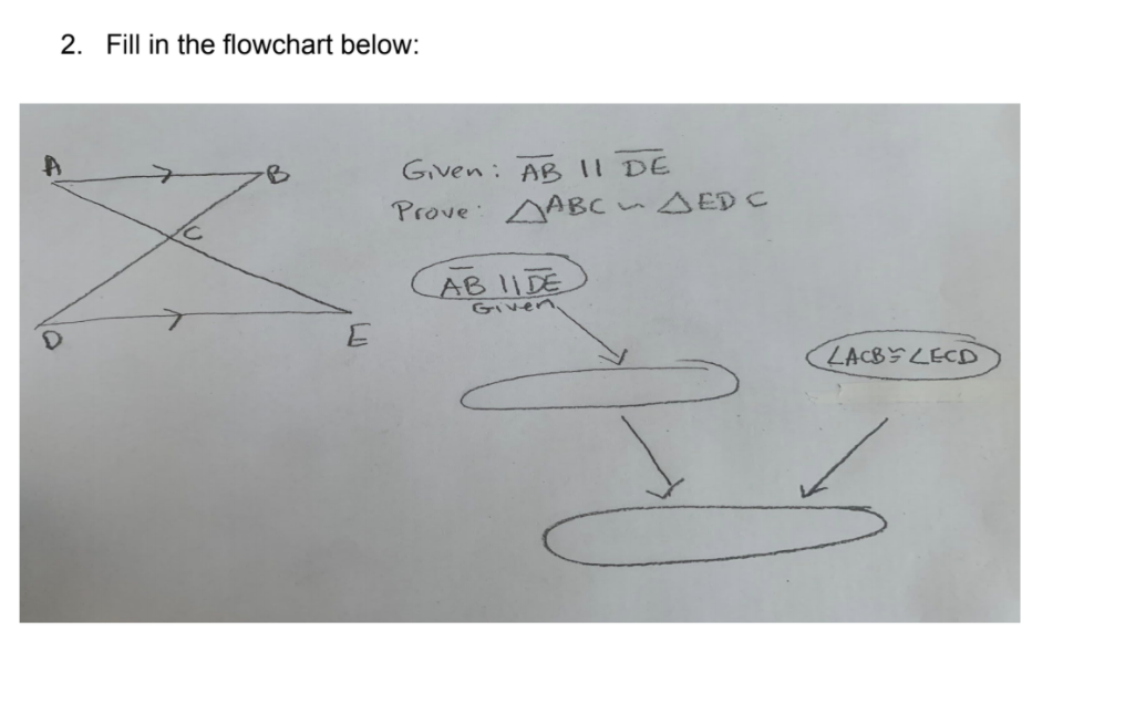 Solved 2. Fill in the flowchart below: Given: AB II DE Prove | Chegg.com