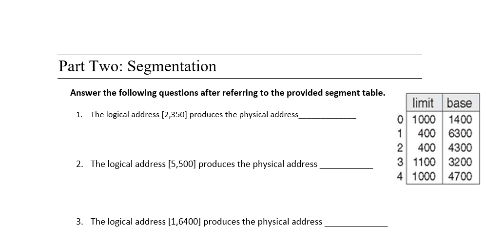 Solved Answer the following questions after referring to the | Chegg.com