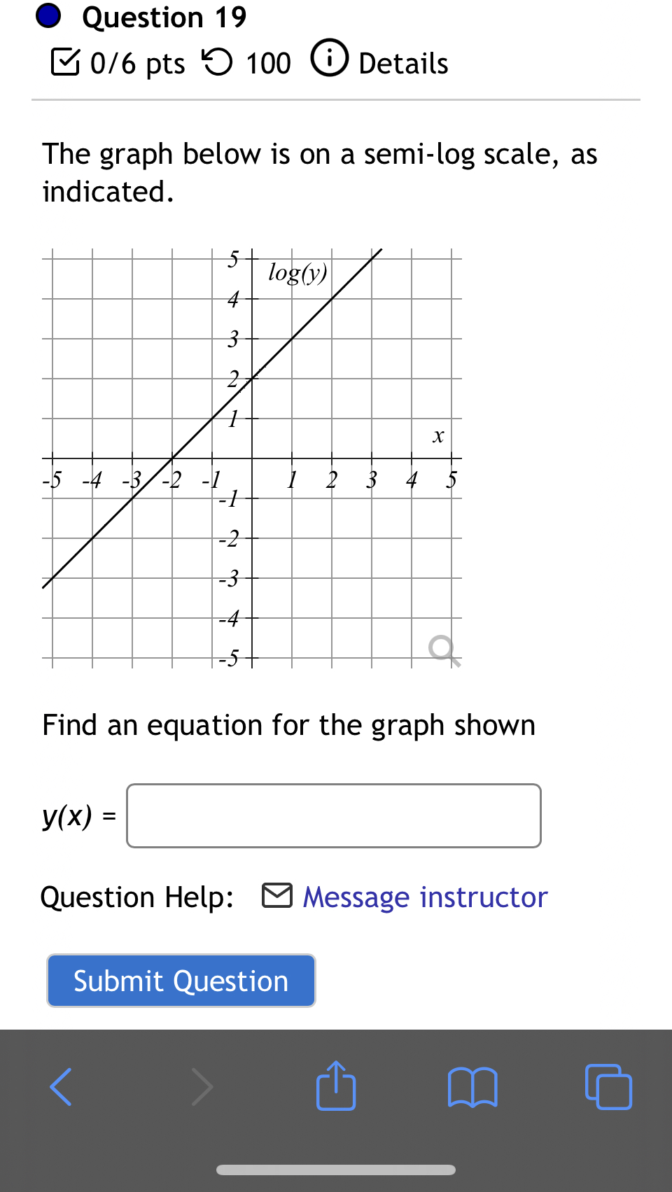 Solved Question 19 ए 0/6 pts ⑩0 (i) Details The graph below | Chegg.com