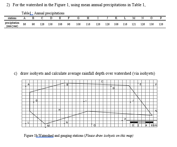 2) For the watershed in the Figure 1 , using mean | Chegg.com 2) For the watershed in the Figure 1 , using mean | Chegg.com