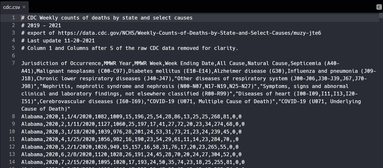 Solved Creating Comparison Reports • menu() - Gets an | Chegg.com