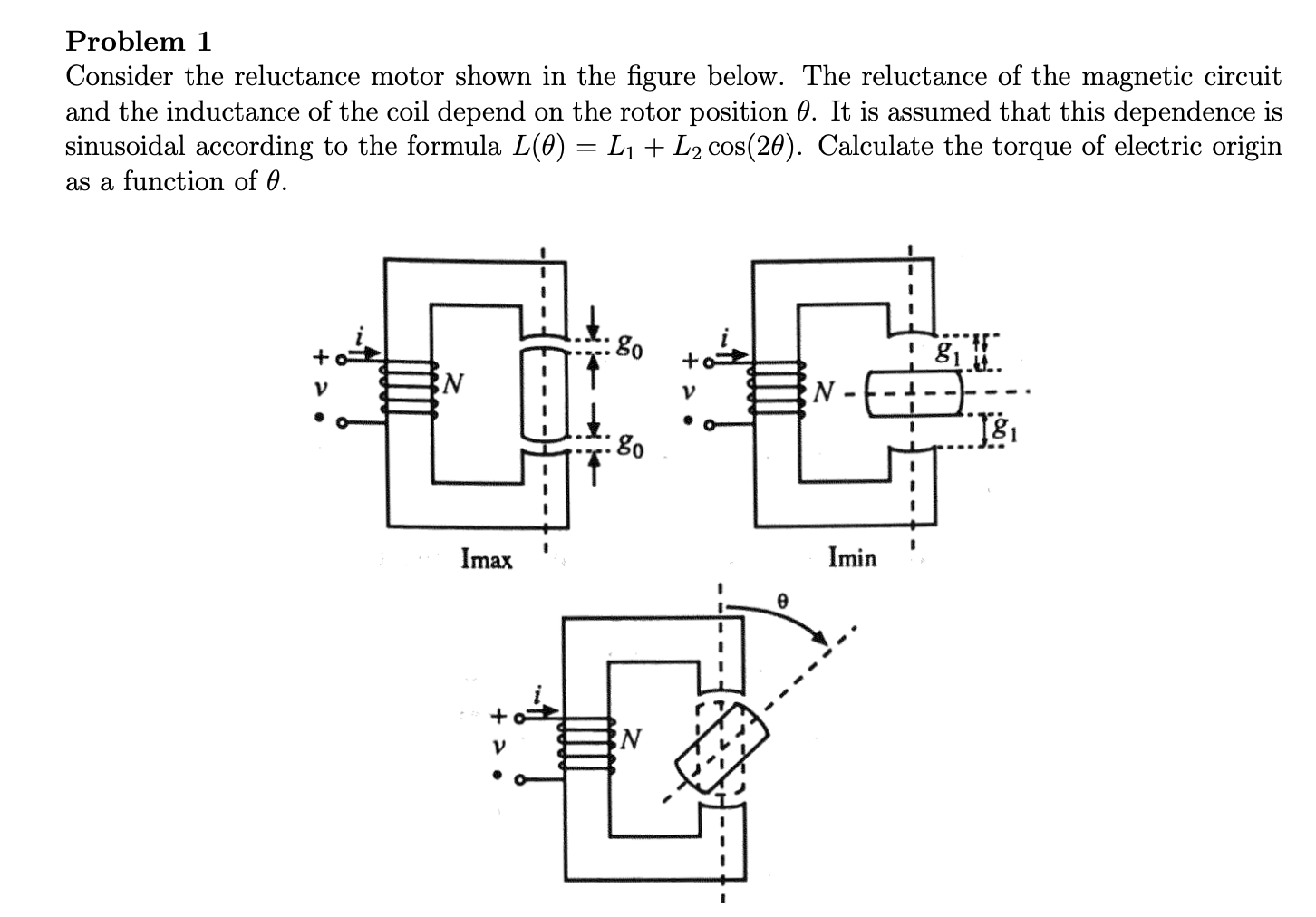 Solved Problem 1 Consider the reluctance motor shown in the | Chegg.com
