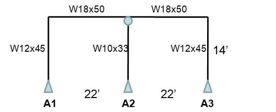 NOTES: (a) Column A2 is a leaning column. (b) Columns | Chegg.com