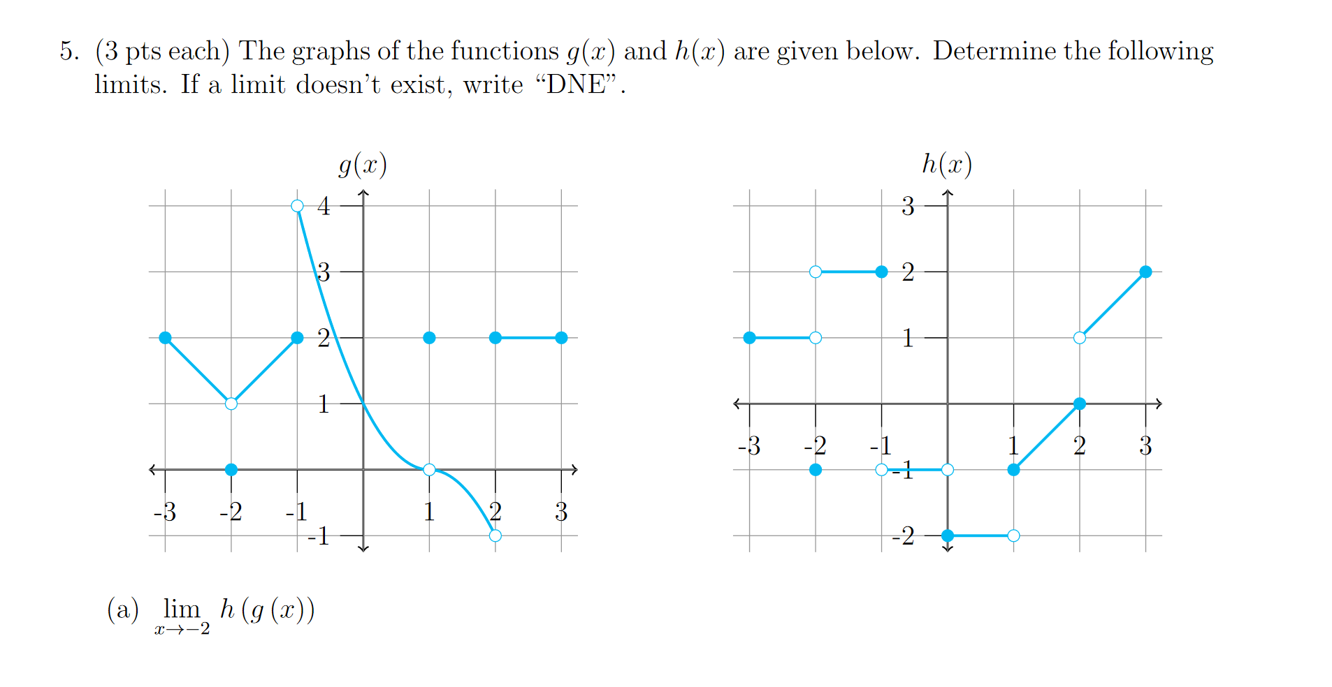 Solved 4. (3 pts) Sketch the graph of a function f that | Chegg.com
