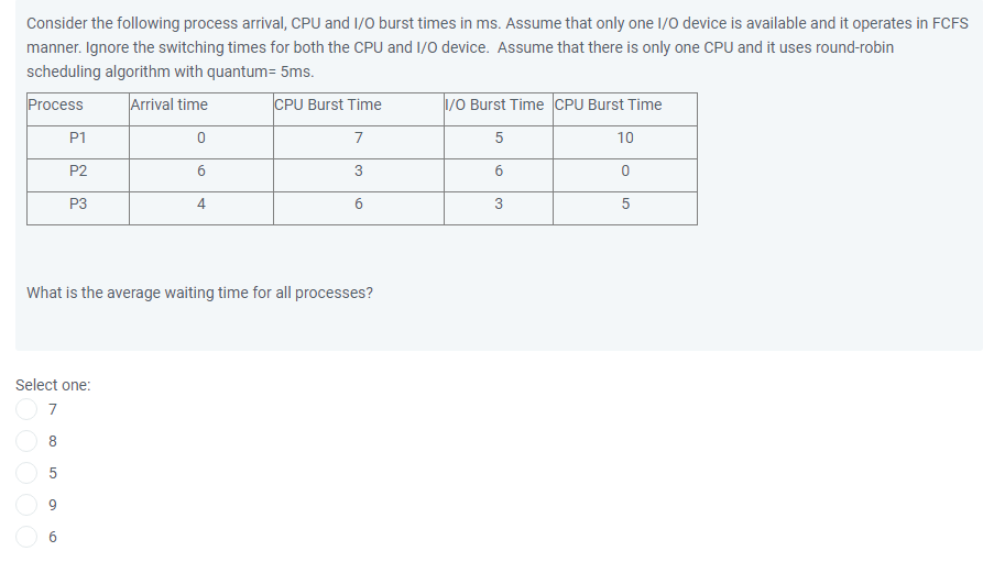 Solved Consider the following process arrival, CPU and 1/0 | Chegg.com