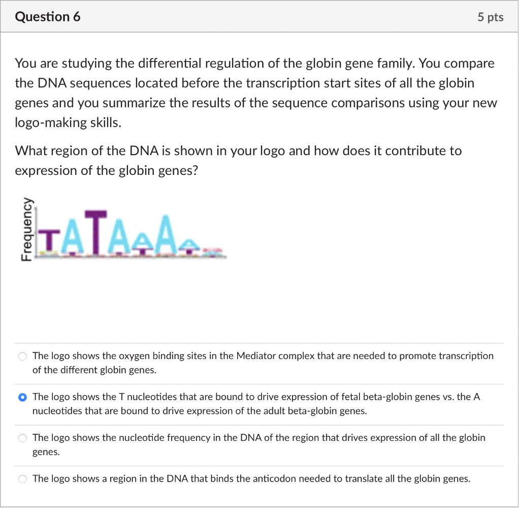 Solved You are studying the differential regulation of the | Chegg.com