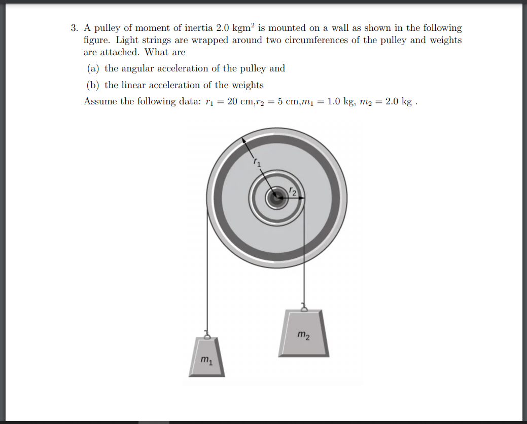 Solved 3. A pulley of moment of inertia 2.0kgm2 is mounted | Chegg.com