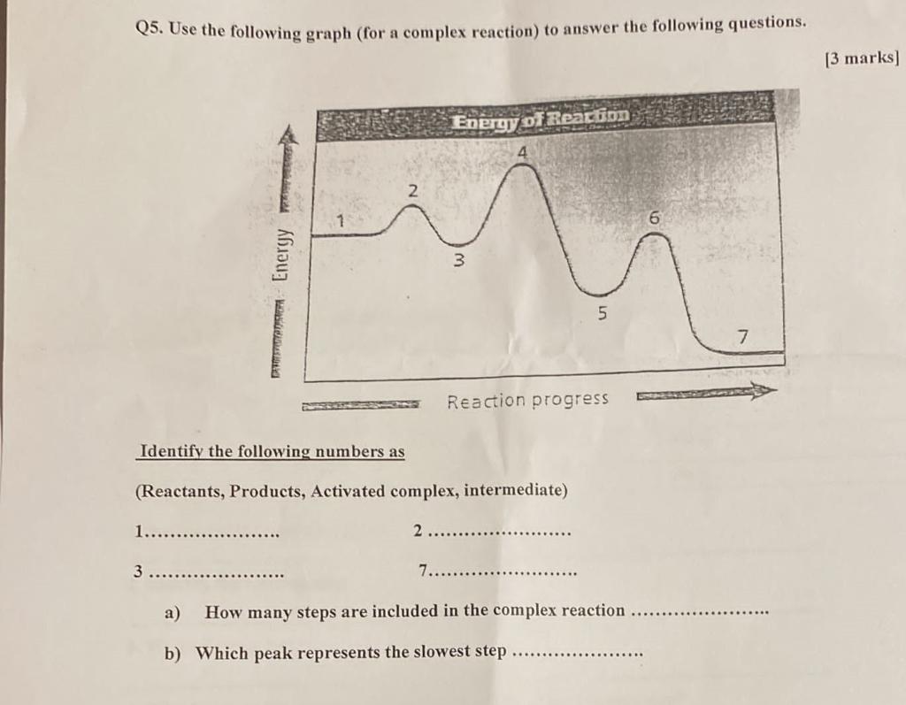 Solved Q5. Use the following graph (for a complex reaction) | Chegg.com