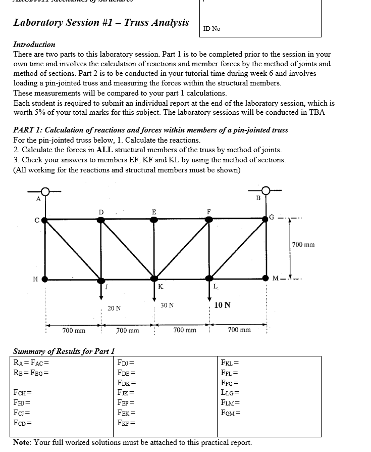 Laboratory Session #1 - Truss Analysis ID No | Chegg.com