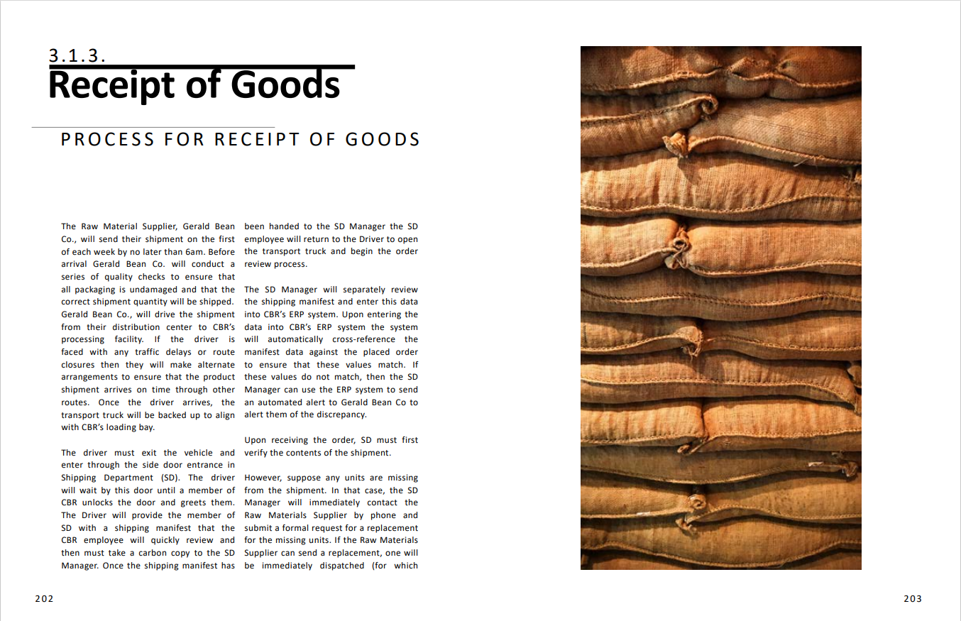 Solved 3.1.3. Receipt of Goods PROCESS FOR RECEIPT OF GOODS | Chegg.com