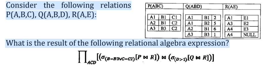 Solved Consider the following relations | Chegg.com