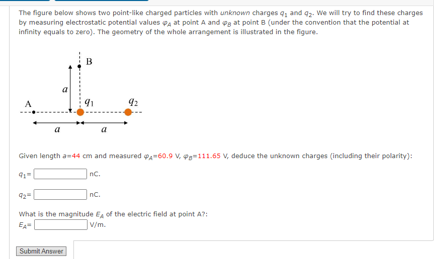 Solved The figure below shows two point-like charged | Chegg.com
