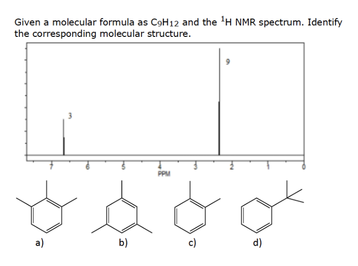 Solved Given a molecular formula as C9H12 and the 1H NMR | Chegg.com
