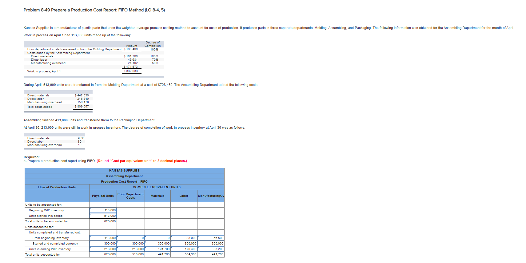 Solved Problem 8-49 Prepare a Production Cost Report: FIFO | Chegg.com