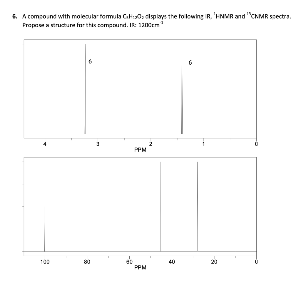 Solved 6. A compound with molecular formula C5H1202 displays | Chegg.com